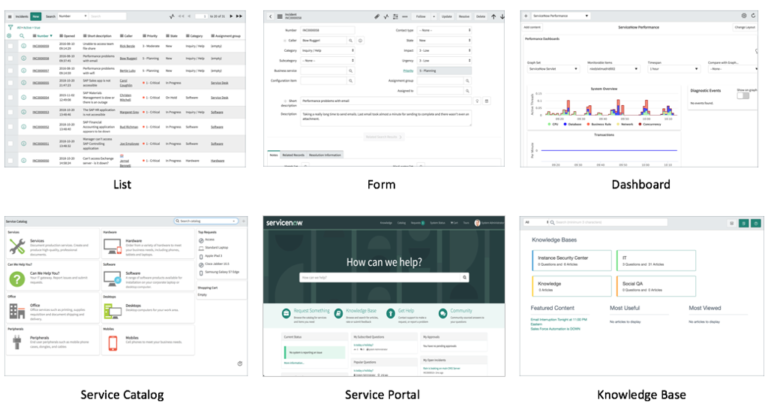 How To Create SERVICENOW Developer Instance How To Create SERVICENOW Developer Instance